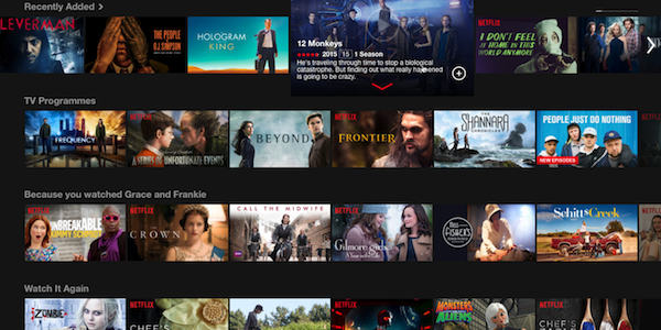 How Content Personalization is Enhancing the TV Experience
