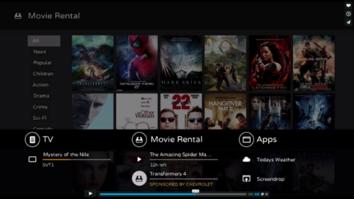 What's the Next Generation of Personalized TV Experience?